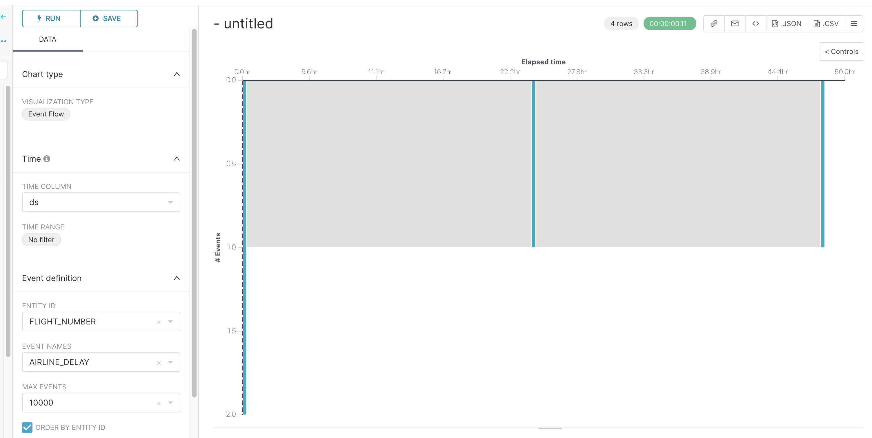 [event flow] Error in rendering the chart · Issue #13544 · apache/superset · GitHub