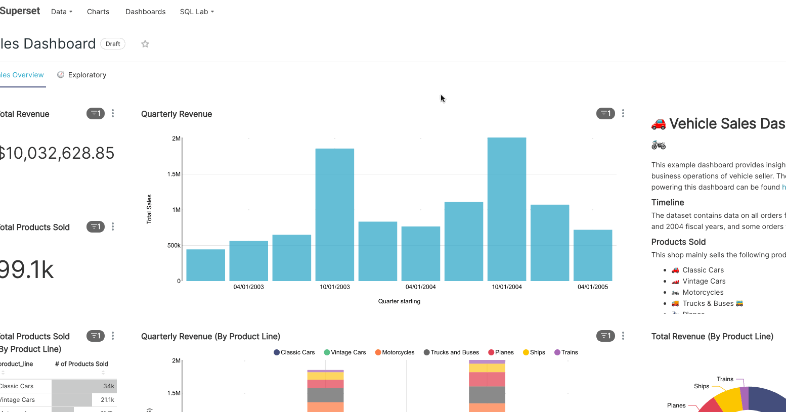 [dashboard]Broken OMNIBAR feature · Issue #15539 · apache/superset · GitHub