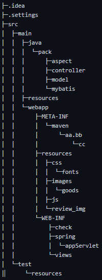 GitHub - eesiwoo/Team4_Project