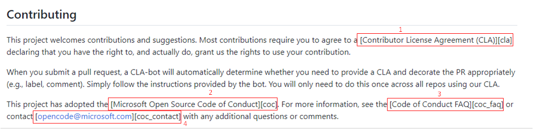 Personalizer Readme Issue · Issue 31137 · Azureazure Sdk For Java · Github