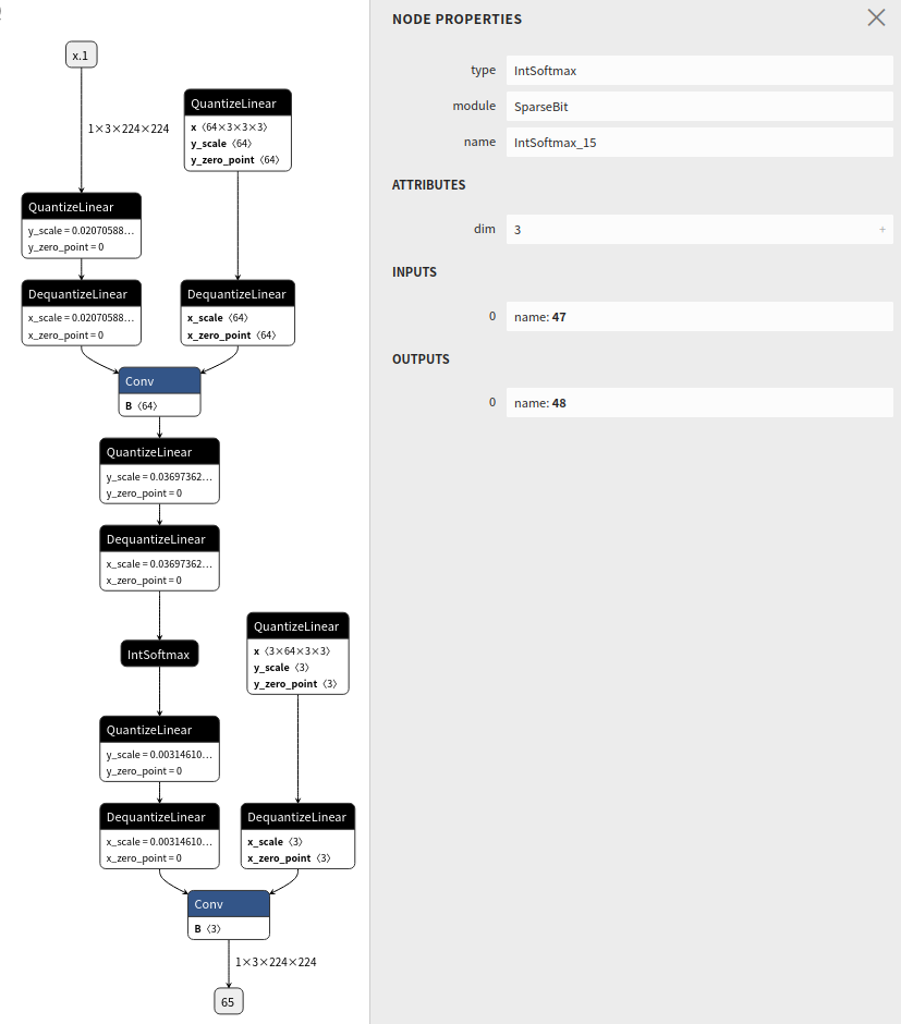 Where do Plugin determine whether fuse qdq or not? · Issue #2283 · NVIDIA/TensorRT · GitHub