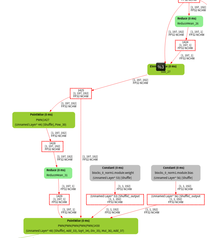 Is there any pre-requests for applying myelin when building trt engine? · Issue #2323 · NVIDIA ...