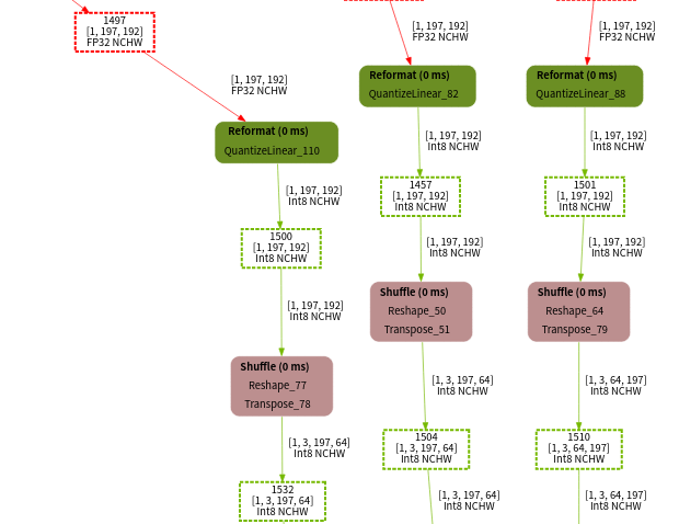 Is there any pre-requests for applying myelin when building trt engine? · Issue #2323 · NVIDIA ...