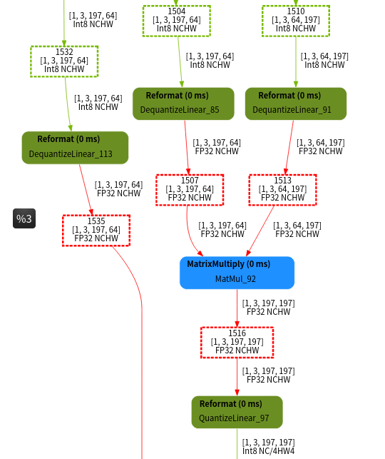Is there any pre-requests for applying myelin when building trt engine? · Issue #2323 · NVIDIA ...