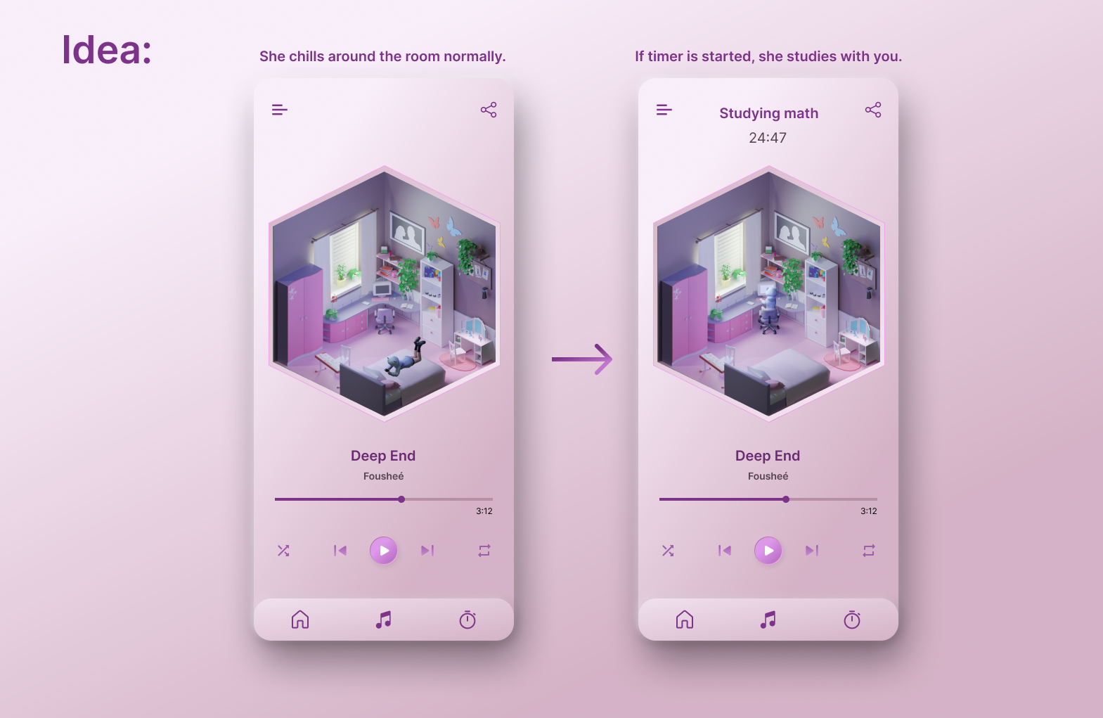 GitHub - Skyune/Lofi-Corner: Init commit
