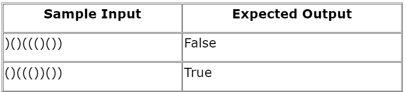 GitHub - Letitia09/validating-the-pattern-of-brackets