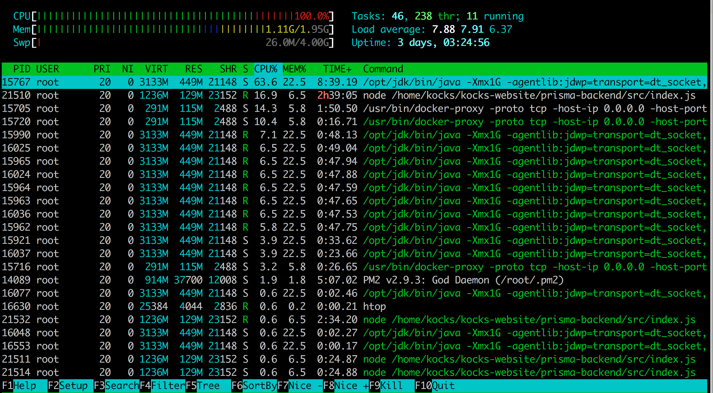 Degraded performance and error logs · Issue #1779 · prisma/prisma1 · GitHub