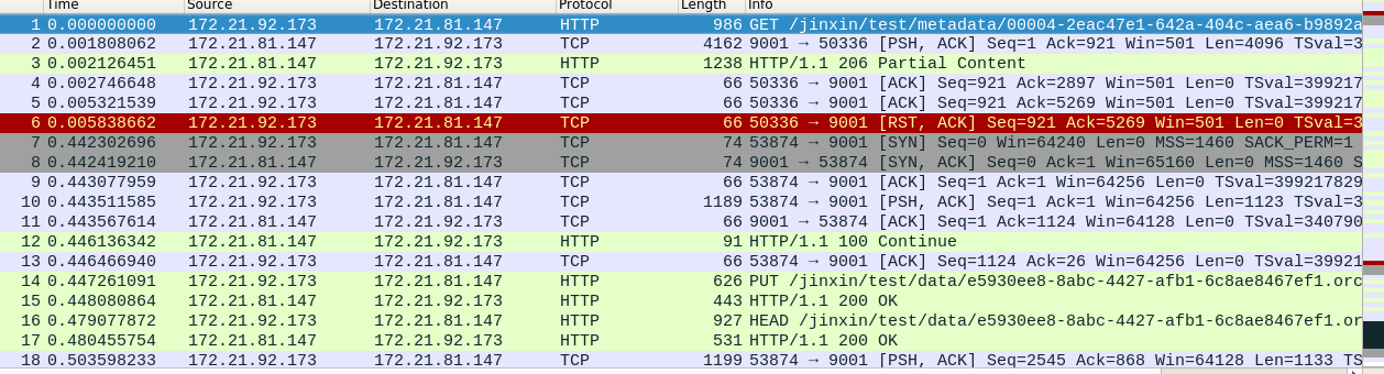 iceberg connector access s3 occures TCP RST error · Issue #8851 · trinodb/trino · GitHub