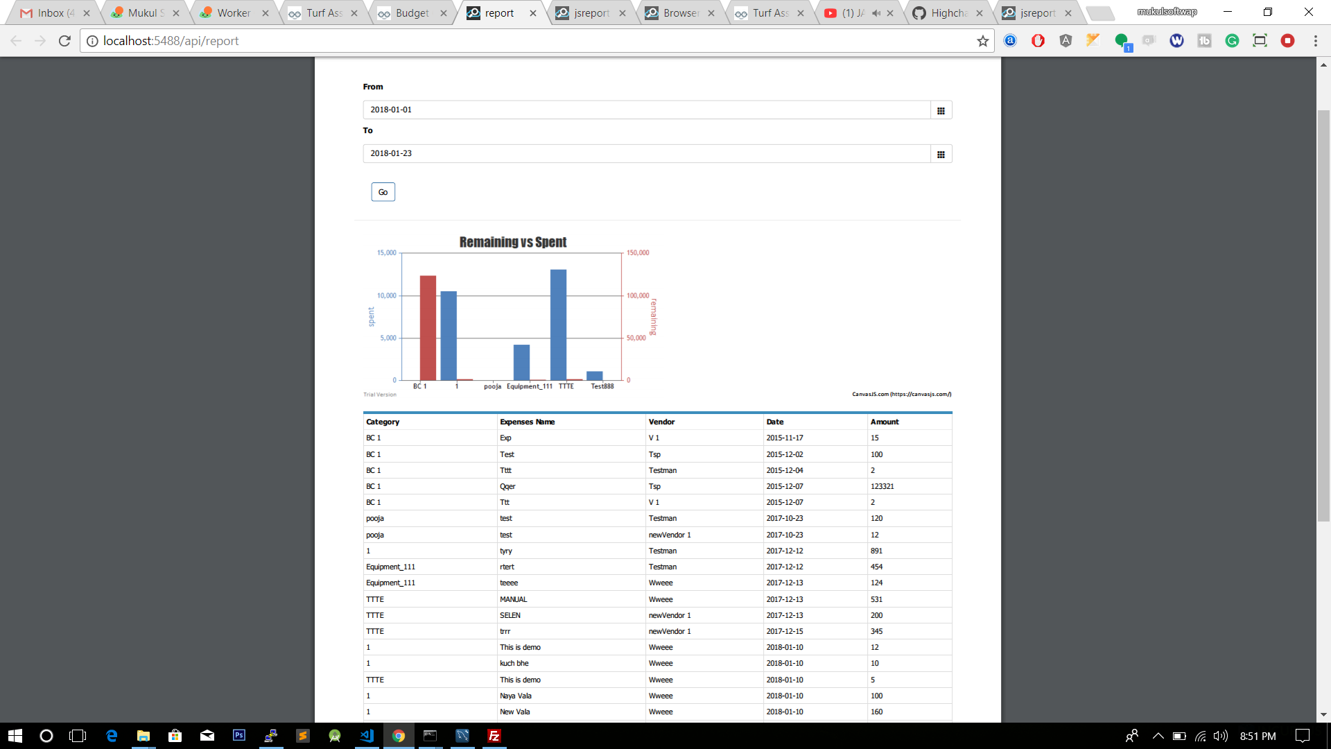 Highcharts Stacked bar chart issue · Issue #55 · jsreport/jsreport · GitHub