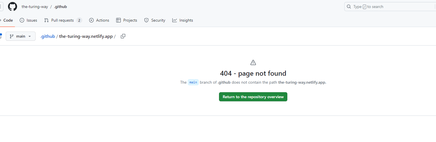 Bug Broken Link In Org Level Readme · Issue 3341 · The Turing Waythe Turing Way · Github 