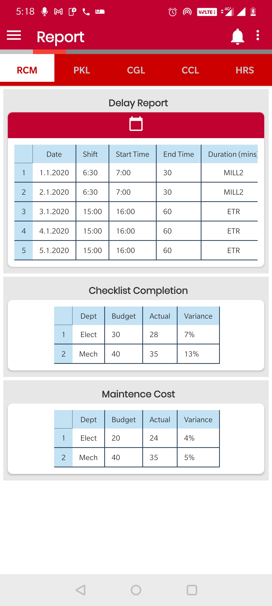 How do i unselect a CellViewHolder? · Issue #94 · evrencoskun/TableView ...