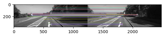GitHub - Achuthankrishna/VisualOdom: Performing Visual Odometry using classical computer vision ...