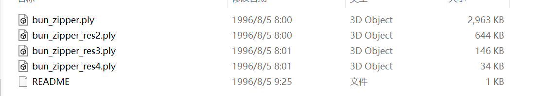 GitHub - StarStar-666/PointData