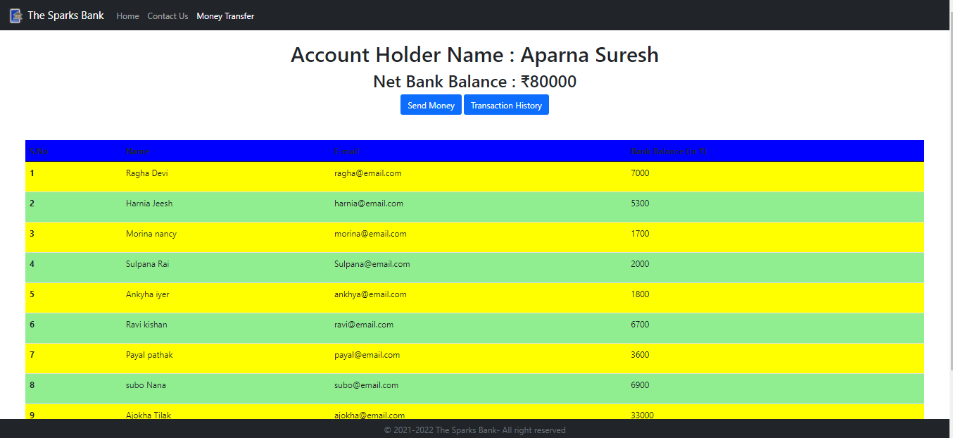 GitHub - Apa-rna/Basic-Banking-System: Basic banking system website
