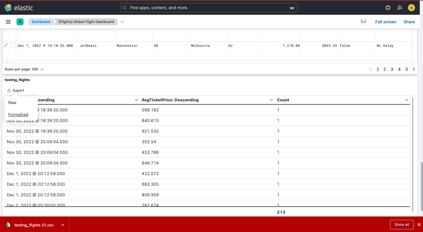 Unable To Restrict Csv Download For Any Role And User Security · Issue 146388 · Elastickibana 