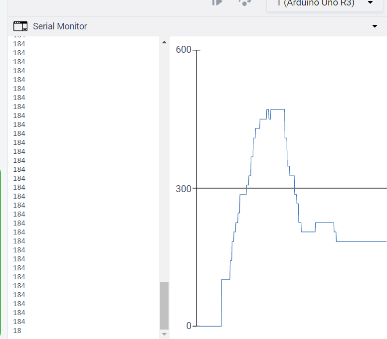 Github Kavinilavanksexperiment No 03 Interfacing Analog Input Sensor Pot With Arduino 
