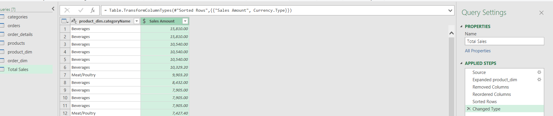 Data-Warehouse-Design-for-E-commerce-Environments/README.md at main · Jayashreerao15/Data ...