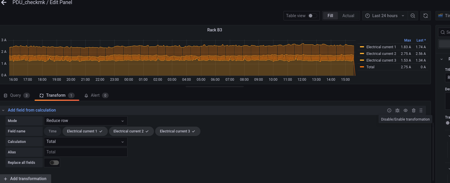 Cant Make Totals Work · Issue 208 · Checkmk Grafana Checkmk Datasource · Github