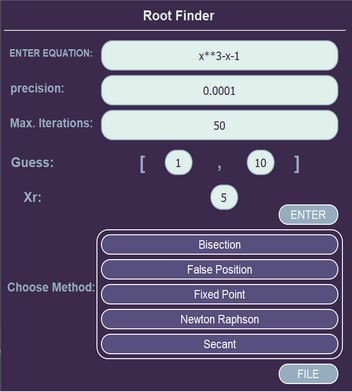 GitHub - rowanmohamed334/Numerical-Methods