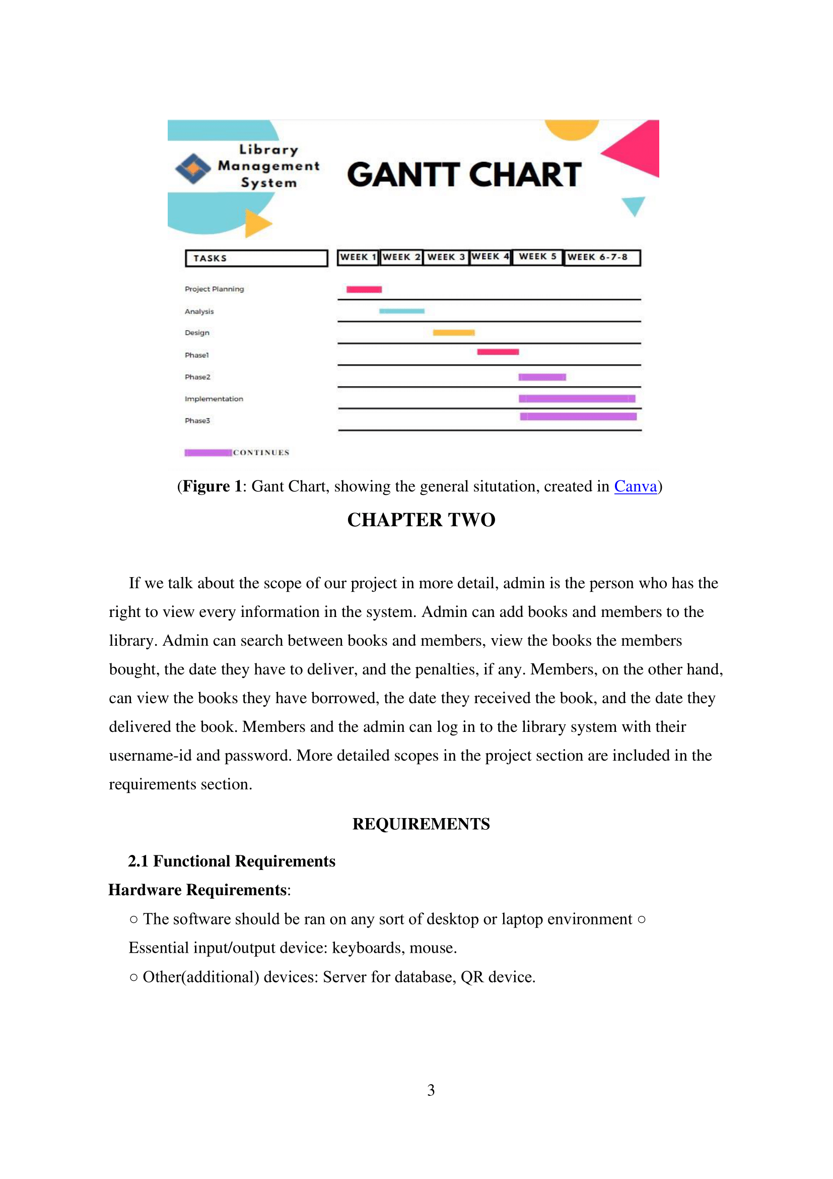 GitHub - creatornadiran/Library-Management-System: Library Management ...