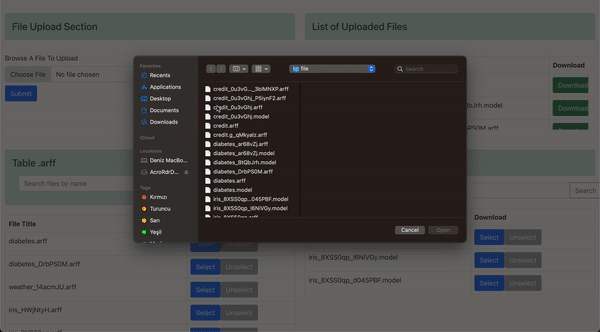 GitHub - DenizK7/Decision-Support-System-Web-app: It contains various ...