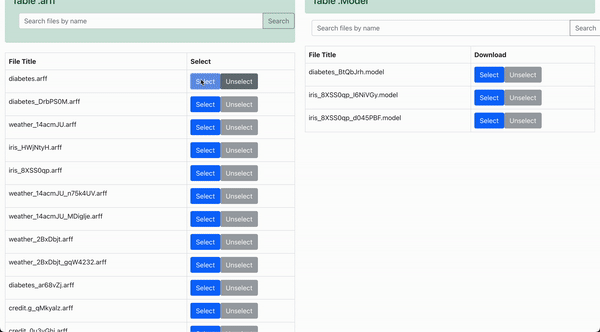GitHub - DenizK7/Decision-Support-System-Web-app: It contains various ...