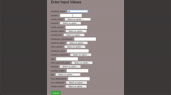 GitHub - DenizK7/Decision-Support-System-Web-app: It contains various ...