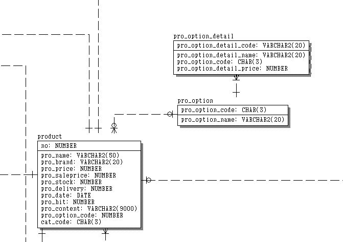 GitHub - TaeInYun/greenspace: teamproject