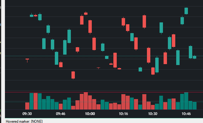 Add full support for sub-second timestamps · Issue #1342 · tradingview ...