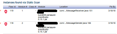 Improper Output Neutralization for Logs (CWE ID 117) in MessageReceiver and MessageSender ...