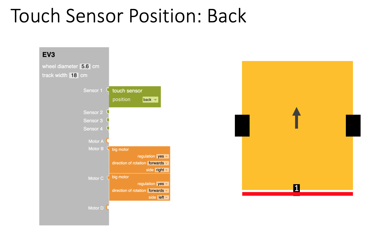 EV3: Select position of touch sensor · Issue #944 · OpenRoberta/openroberta-lab · GitHub