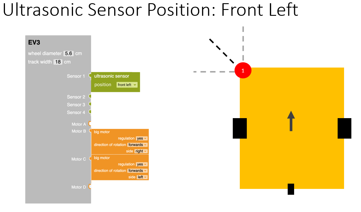 EV3: Select position of ultrasonic sensor · Issue #946 · OpenRoberta/openroberta-lab · GitHub