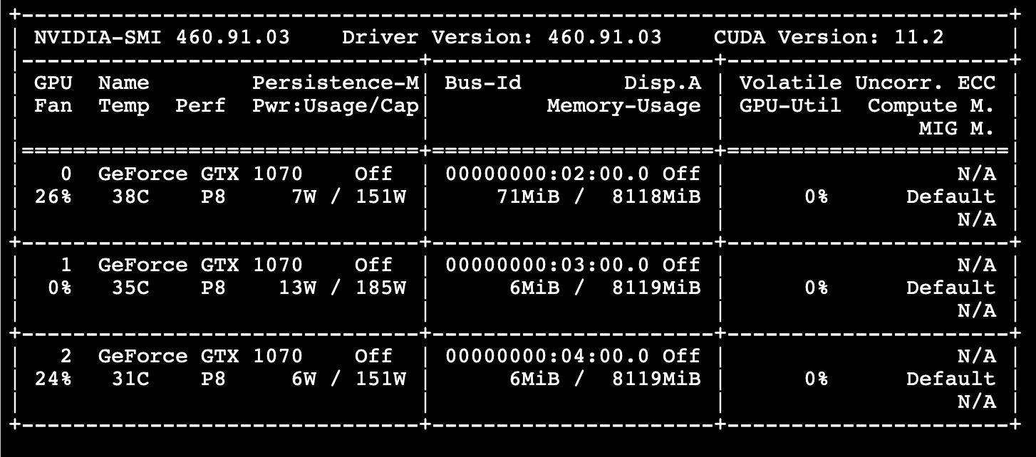 tf failed to allocate memory on GPU · Issue #52366 · tensorflow/tensorflow · GitHub