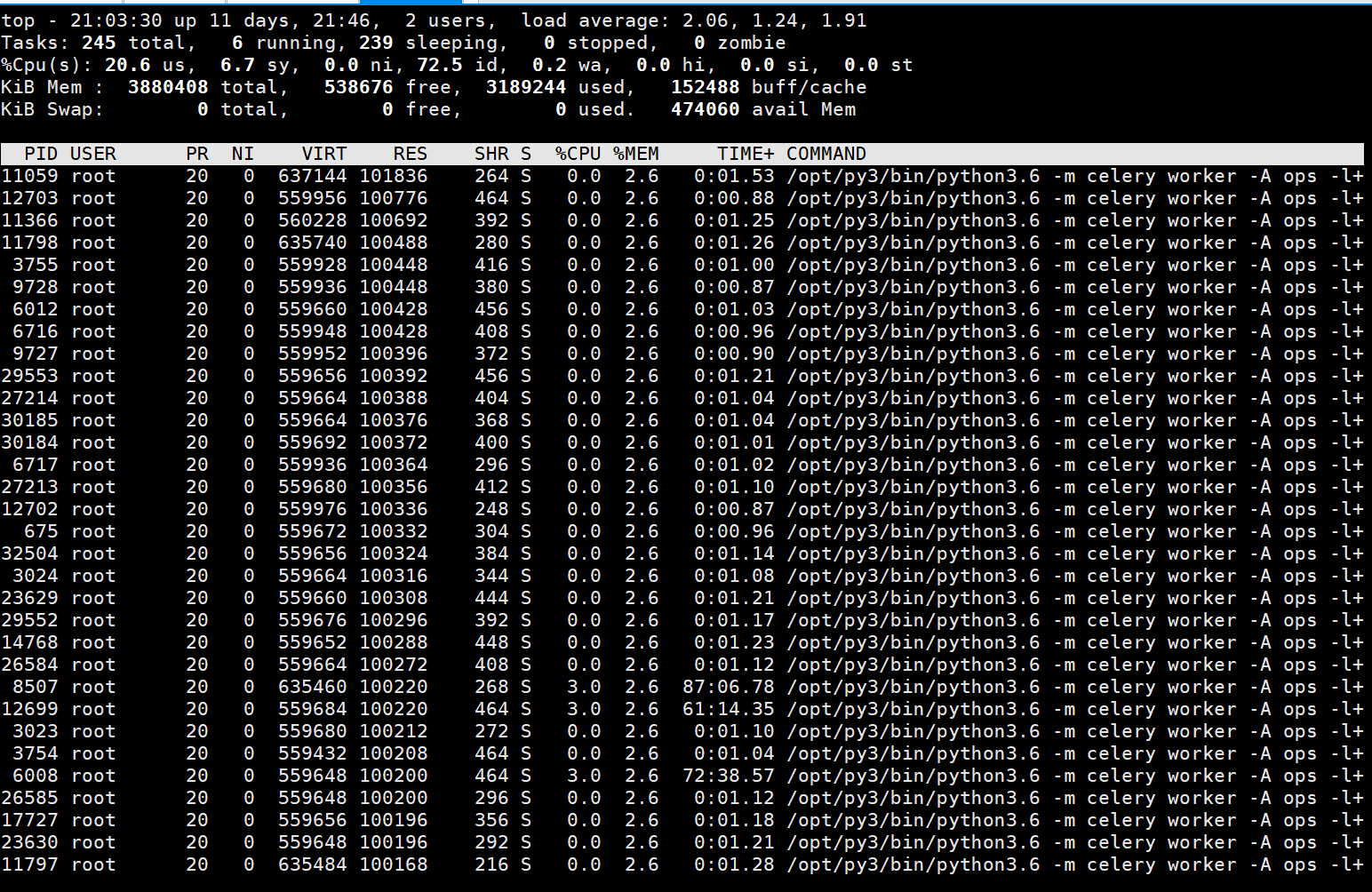 celery进程太多，导致服务器资源占用太大 · Issue #2482 · jumpserver/jumpserver · GitHub
