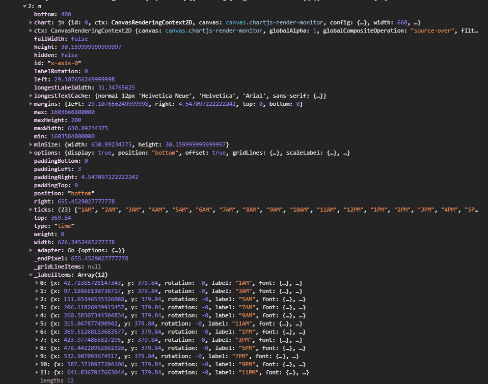 Graph display bug when DST change · Issue #333 · umami-software/umami · GitHub
