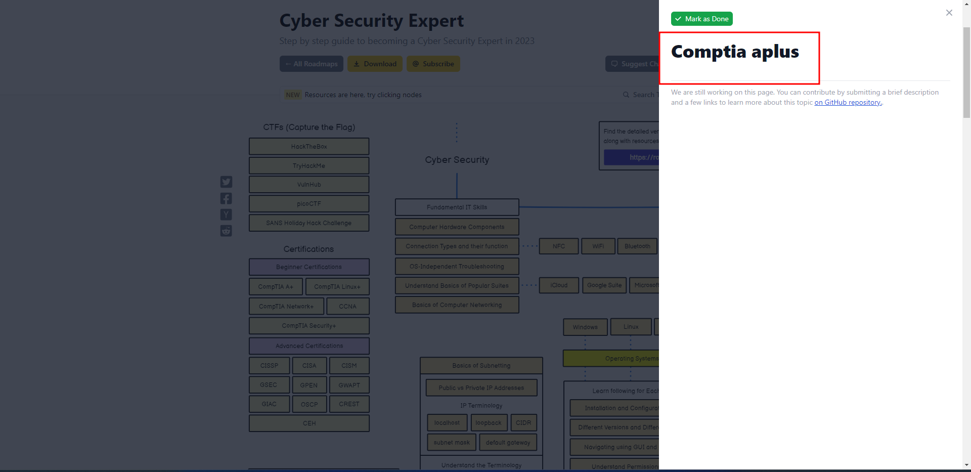 [suggestion] Cyber Security Expert · Issue 3569 · Kamranahmedse
