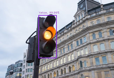 GitHub - saulakh/traffic-light-classification: Self Driving Car ...