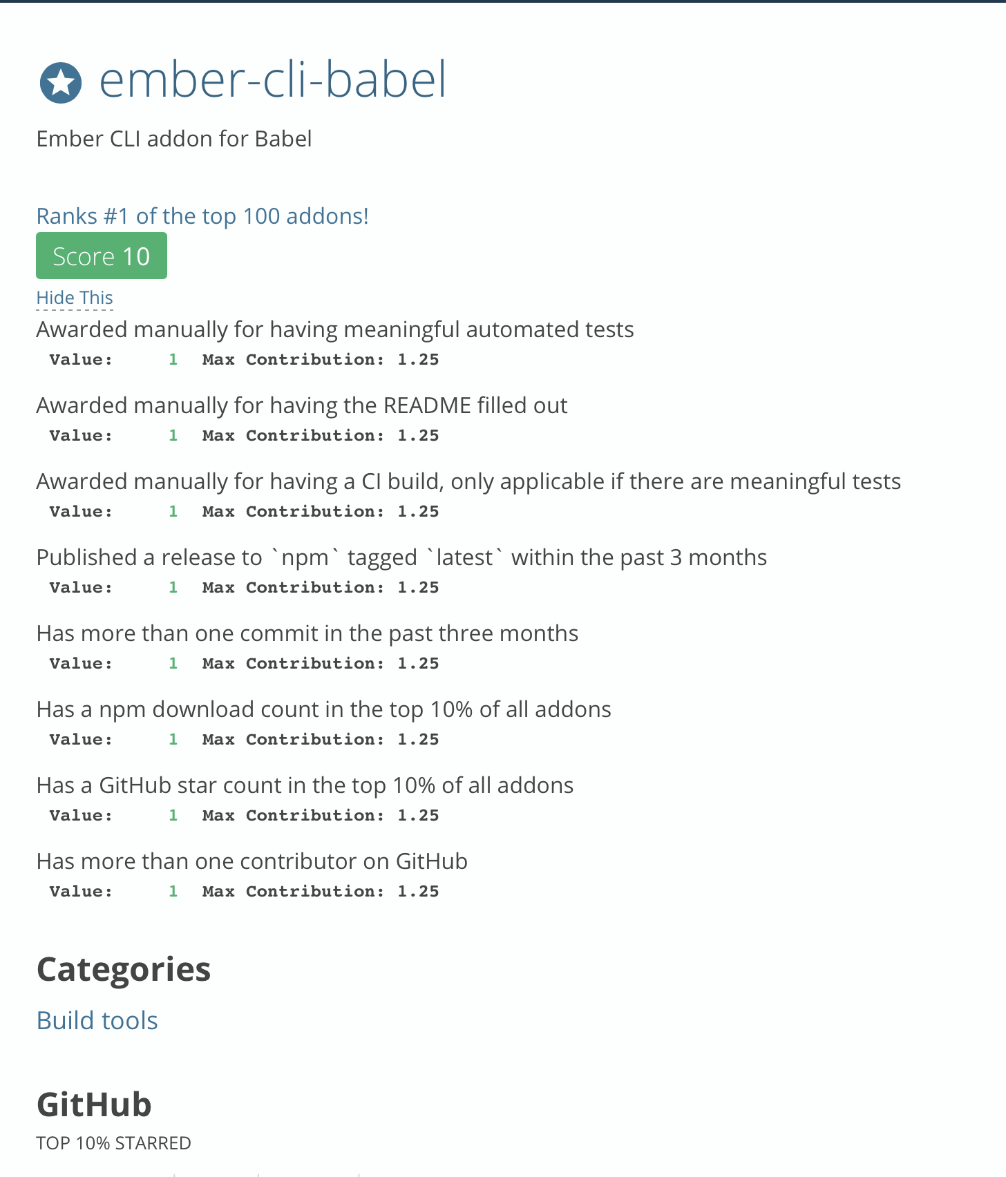 Embed Backstage Bar into component's README · Issue #4457 · backstage/backstage · GitHub