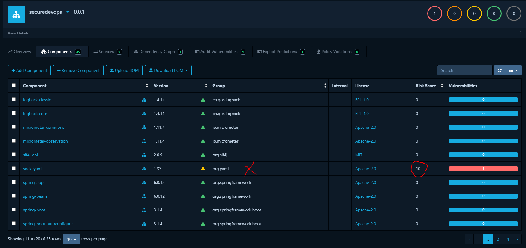 GitHub - emirhandogandemir/software-supply-chain-security-java: This repo contains the ...