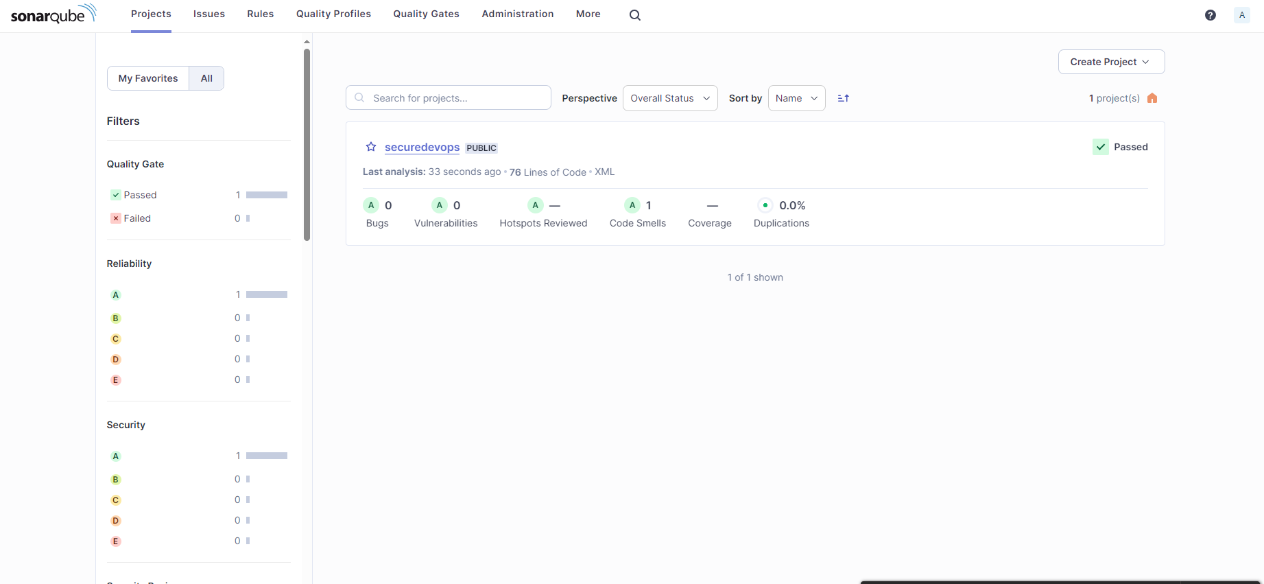 GitHub - emirhandogandemir/software-supply-chain-security-java: This repo contains the ...
