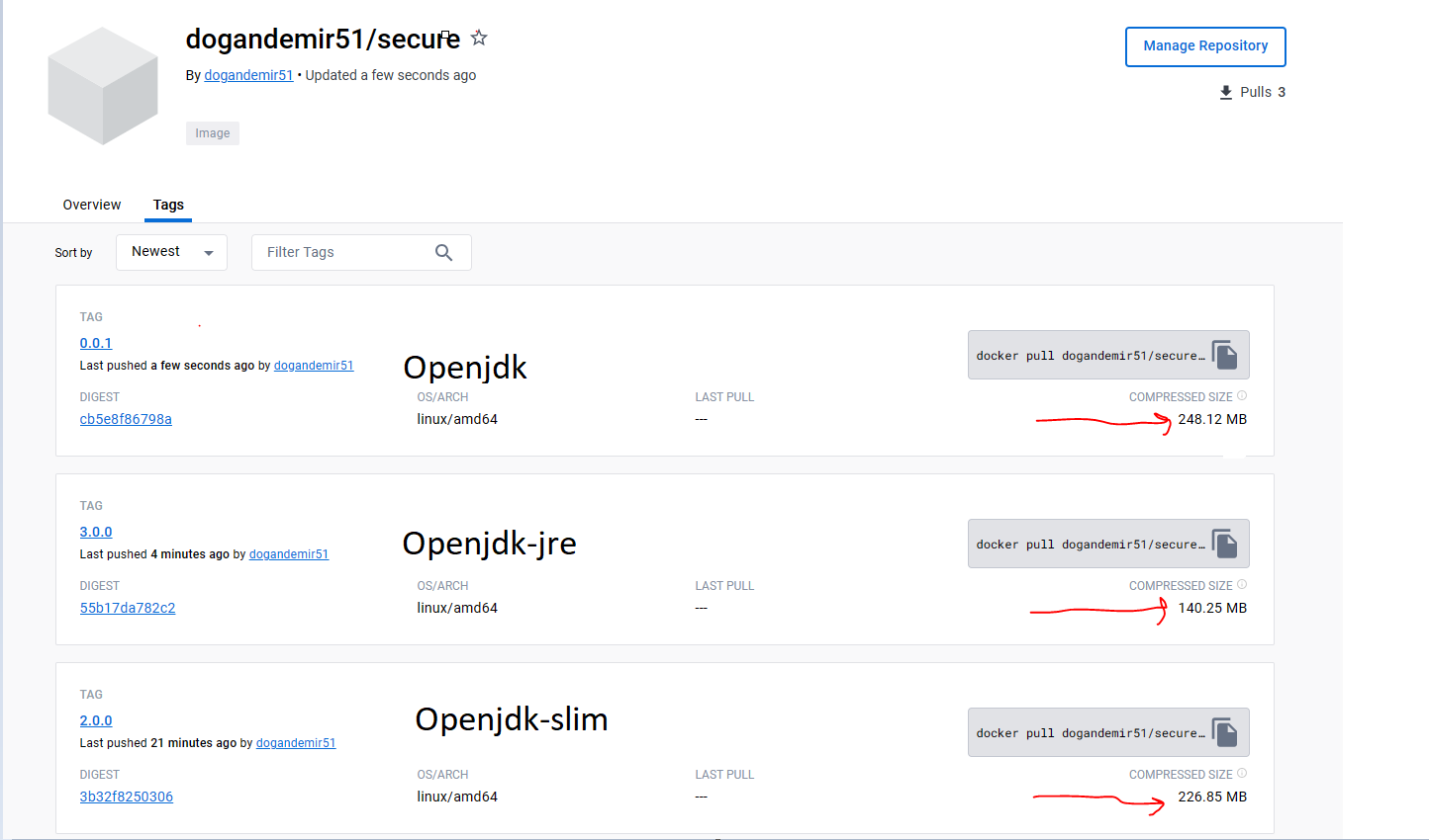GitHub - emirhandogandemir/software-supply-chain-security-java: This repo contains the ...
