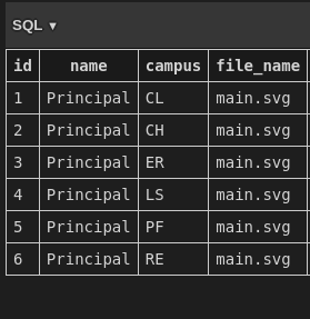 Tornar dinâmico o slider · Issue #120 · practice-uffs/tour-virtual · GitHub