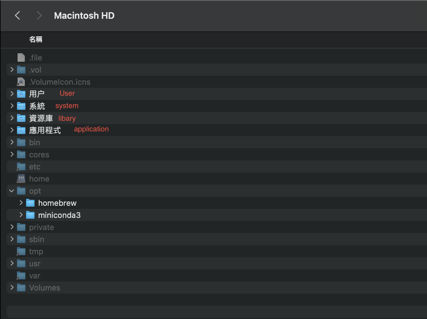 Unknown kernel shown in jupyter notebook kernel selection part · Issue #11078 · microsoft/vscode ...