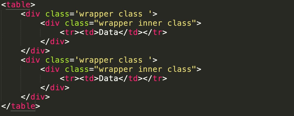 Remove wrapper for item in custom modules · Issue #344 · elegantthemes/create-divi-extension ...