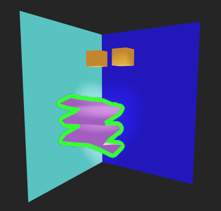 Outline does not work or produces a wrong contour when looking from behind the flat mesh · Issue ...