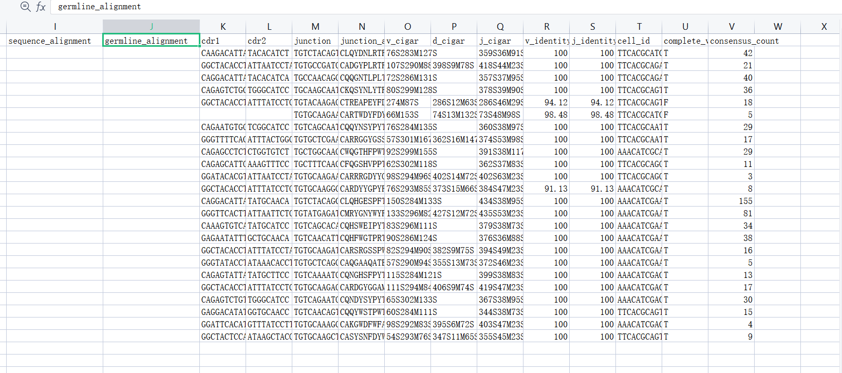 Miss some metrics in airr.tsv file. · Issue #147 · liulab-dfci/TRUST4 · GitHub