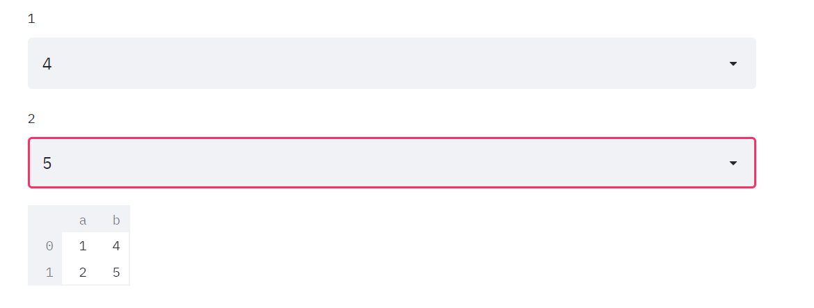 Ability to put widgets in the cell of dataframe. · Issue #3750 · streamlit/streamlit · GitHub