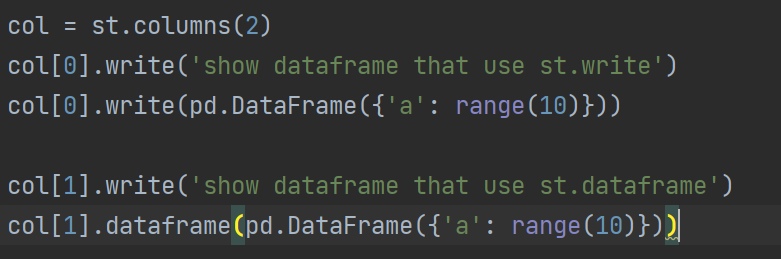Nothing Display In Dataframe When Using Stdataframe Or Stwrite · Issue 4879 · Streamlit 