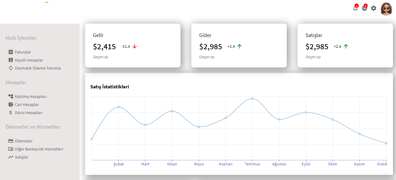 GitHub - merveozer/bank-dash
