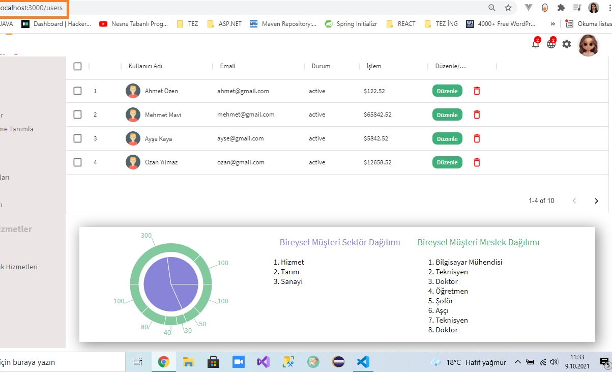 GitHub - merveozer/bank-dash